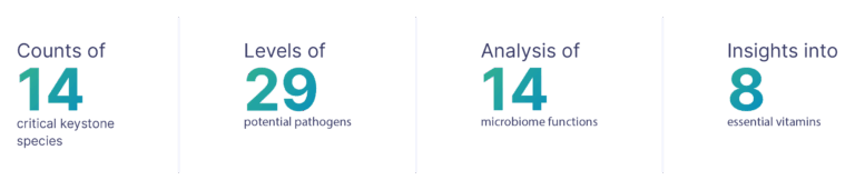 Stool Kit | Microbiome Labs